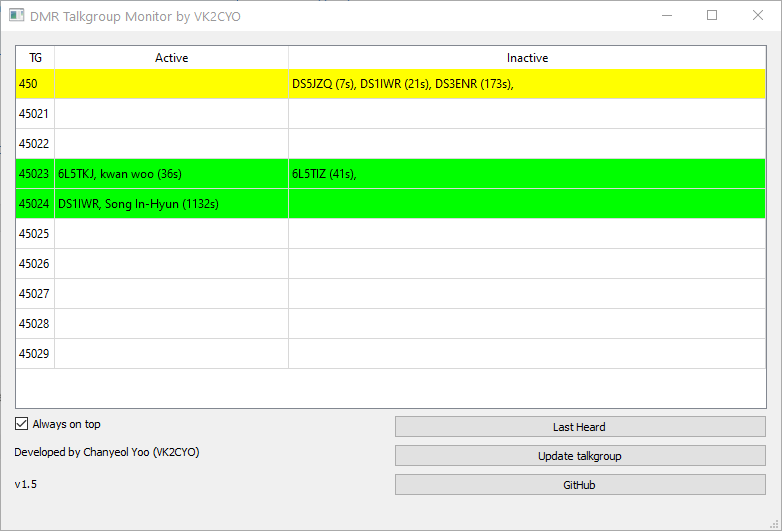 GitHub - chanyeolyoo/BMRMonitor: Brandmeister DMR Monitor