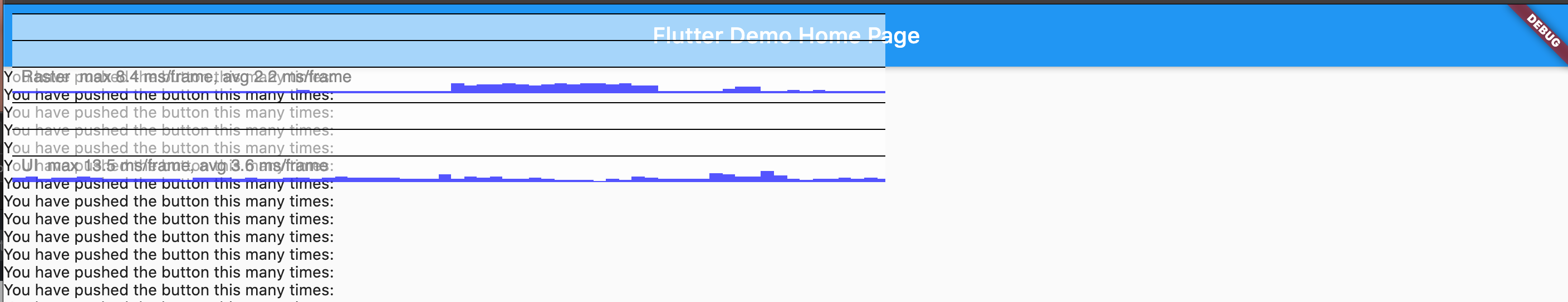 [macos] The performance overlay doesn't adapt to a changing window size · Issue #54188 · flutter ...