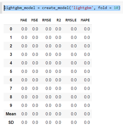 Lightgbm fails in PyCaret regression · Issue #904 · pycaret/pycaret · GitHub