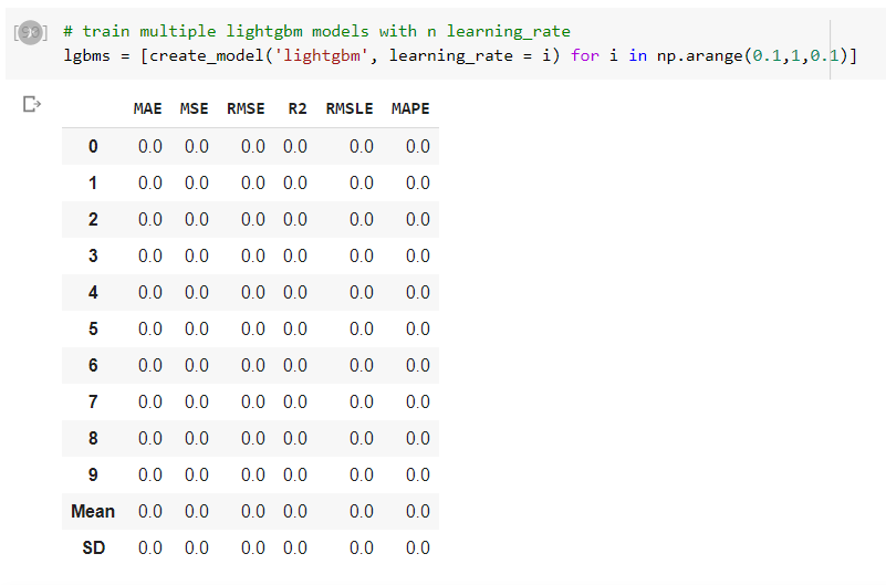 Lightgbm fails in PyCaret regression · Issue #904 · pycaret/pycaret · GitHub