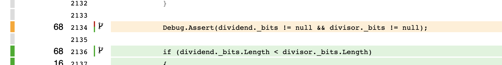 Bigger Coverage On Biginteger Class · Issue 30273 · Dotnetruntime · Github