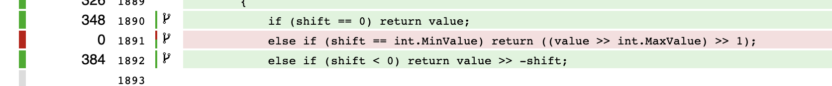 Bigger coverage on BigInteger class · Issue #30273 · dotnet/runtime · GitHub