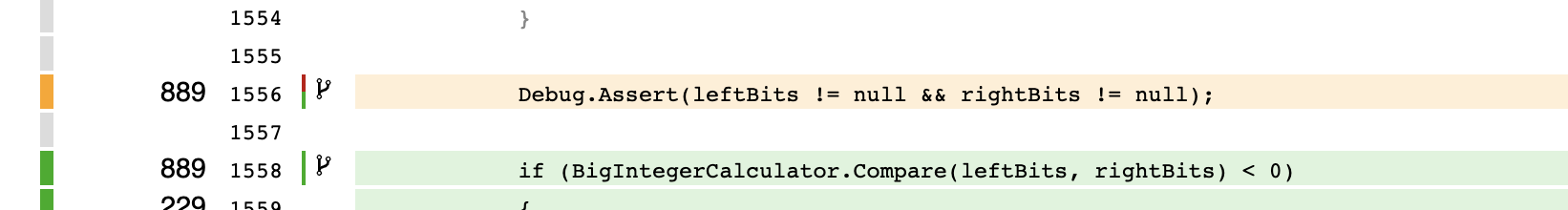 Bigger Coverage On Biginteger Class · Issue 30273 · Dotnetruntime · Github