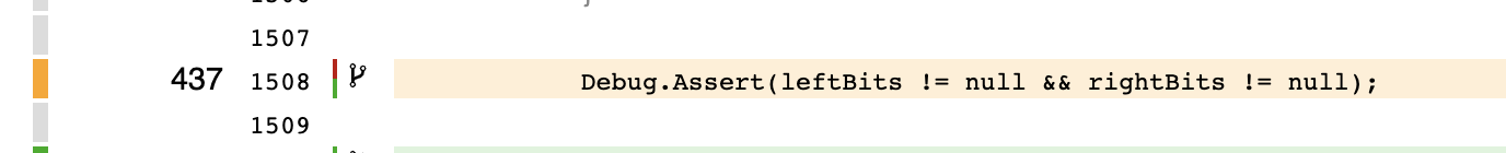 Bigger Coverage On Biginteger Class · Issue 30273 · Dotnetruntime · Github