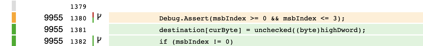 Bigger Coverage On Biginteger Class · Issue 30273 · Dotnetruntime · Github