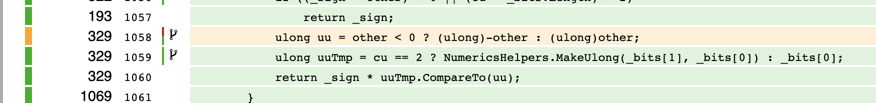 Bigger coverage on BigInteger class · Issue #30273 · dotnet/runtime · GitHub