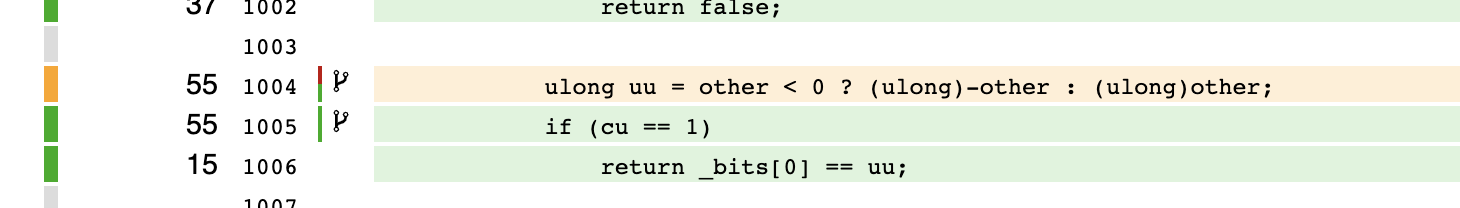 Bigger Coverage On Biginteger Class · Issue 30273 · Dotnetruntime · Github