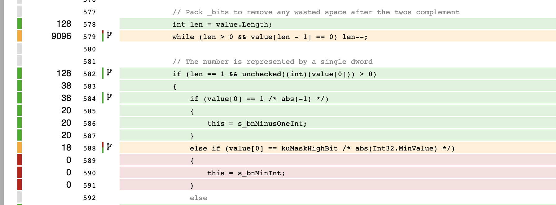 Bigger coverage on BigInteger class · Issue #30273 · dotnet/runtime · GitHub