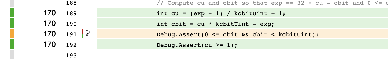 Bigger Coverage On Biginteger Class · Issue 30273 · Dotnetruntime · Github