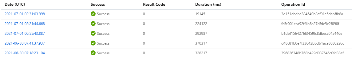 Invocation added to poison queue with no errors, warnings or exceptions · Issue #7518 · Azure ...