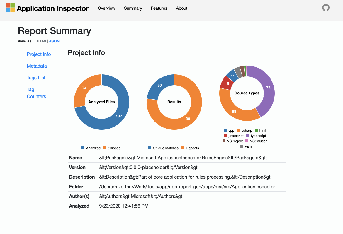 Unrendered Html Character Codes In Html Reports · Issue 297 · Microsoft Applicationinspector