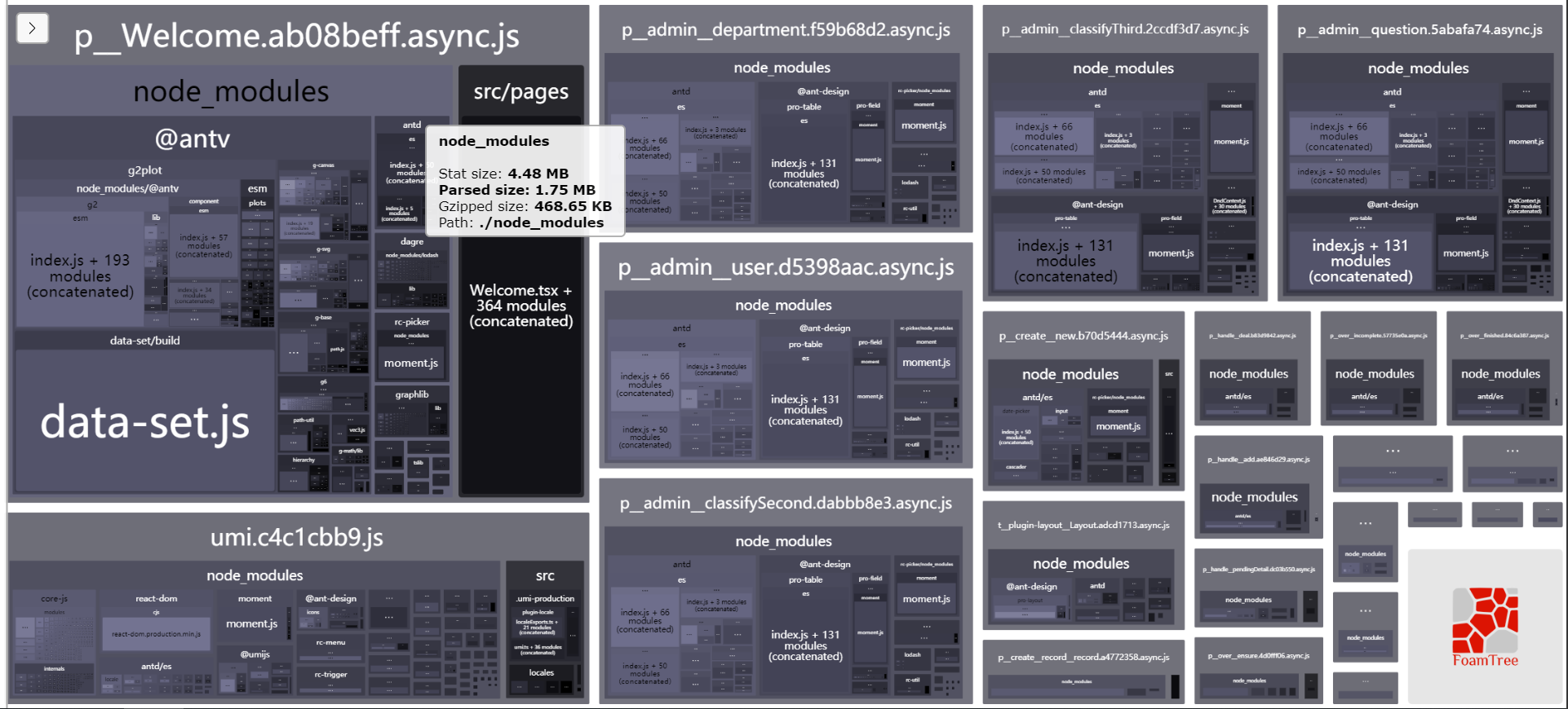 🧐[问题]Antd Pro v5 打包文件过大，请问如何优化 · Issue #7550 · ant-design/ant-design-pro · GitHub