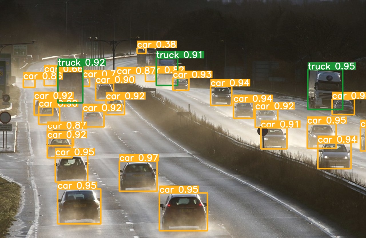GitHub - ragadalhejaily/Object-Detection-in-Hazardous-Environment ...