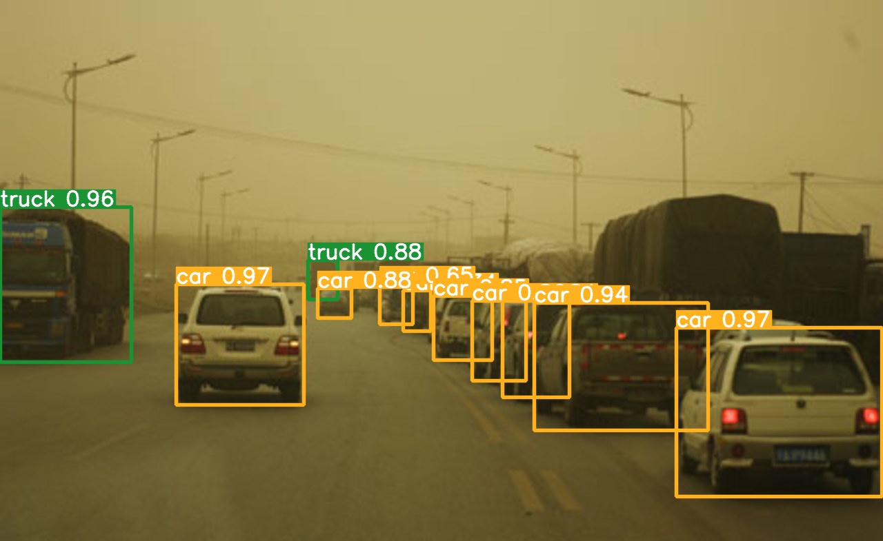 GitHub - ragadalhejaily/Object-Detection-in-Hazardous-Environment ...