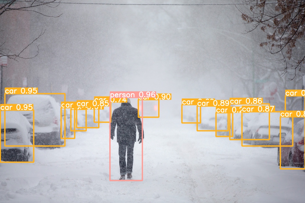 GitHub - ragadalhejaily/Object-Detection-in-Hazardous-Environment ...