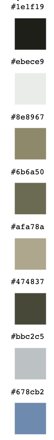 GitHub - jungbok/CNN_Image_Colorization: Image Colorization using CNN ...