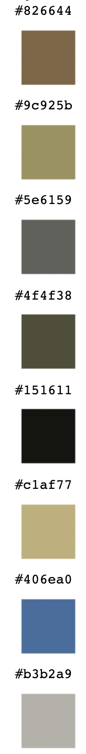 GitHub - jungbok/CNN_Image_Colorization: Image Colorization using CNN ...