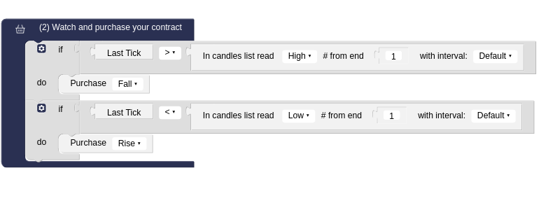 Strategy with max and low ticks · Issue #3076 · binary-com/binary-bot · GitHub