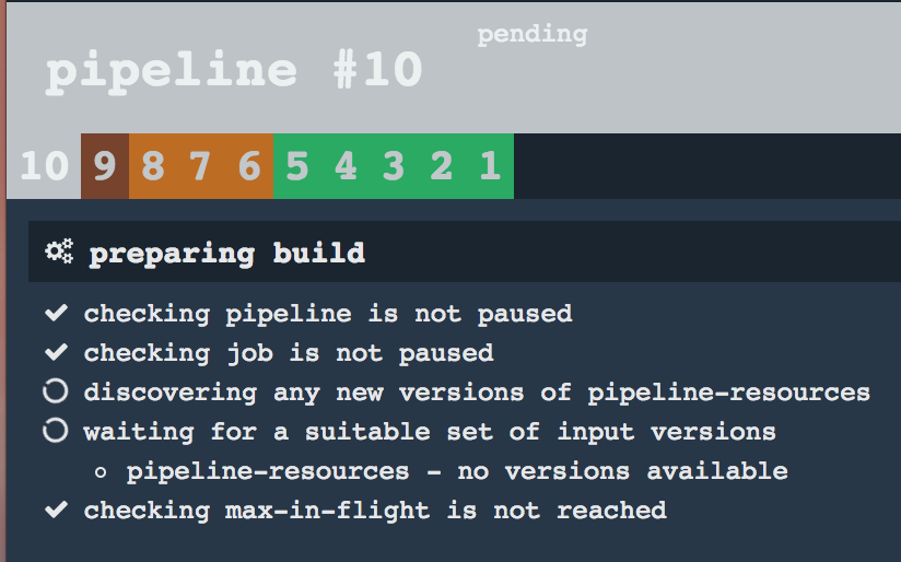 Stuck in discovering new version forever · Issue #815 · concourse/concourse · GitHub