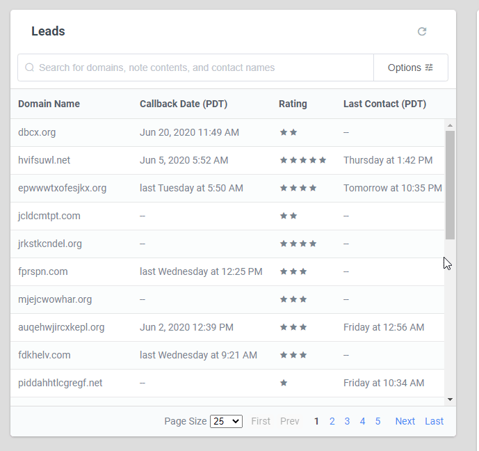 Buggy scroll when scrolling · Issue #2880 · olifolkerd/tabulator · GitHub