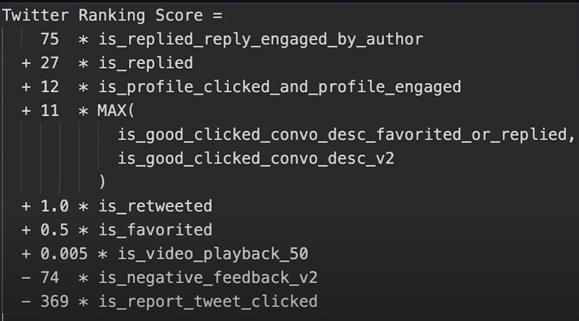 Twitter Prioritizing Tweets with High Engagement and the Need for a ...