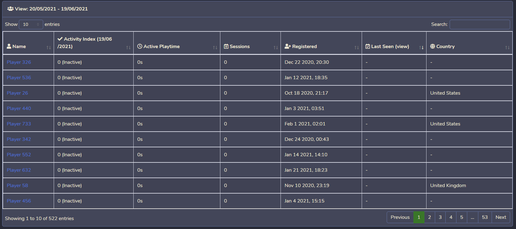 Data Tables Doesnt Get Night Mode Colors On Refresh · Issue 1947 · Plan Player Analyticsplan