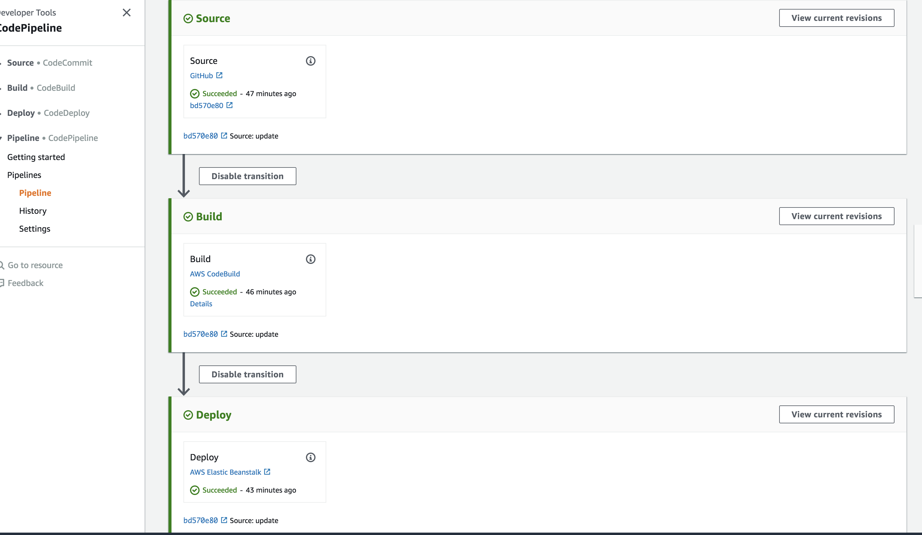 Github Collins Beb Codepipeline Codebuild Tf Elasticbeanstalk Codepipeline Codebuild