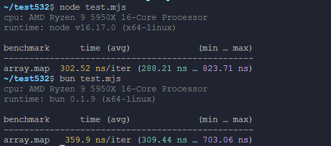 Array.map is slow in bun.js · Issue #1096 · oven-sh/bun · GitHub