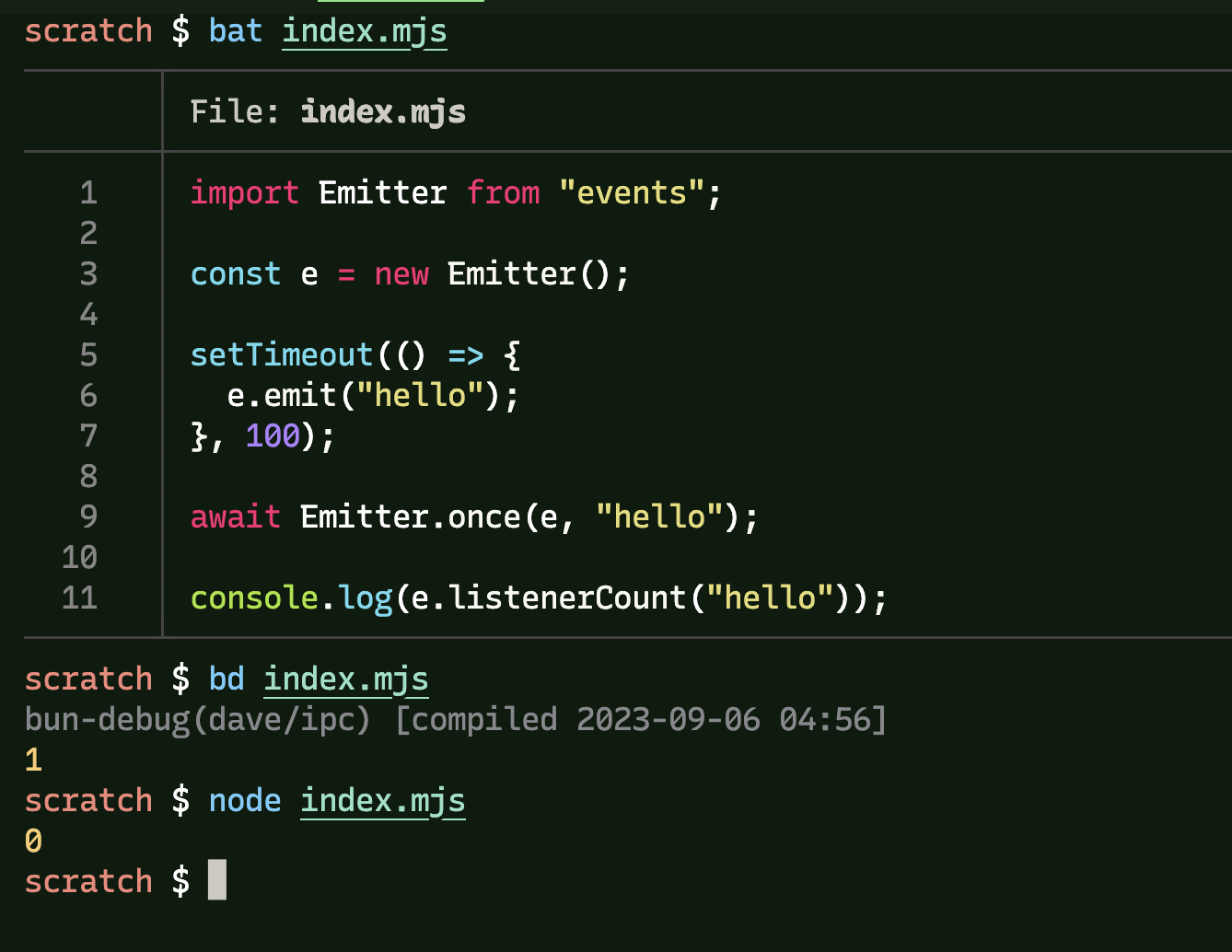 Eventemitteronce Leaks · Issue 4518 · Oven Shbun · Github 