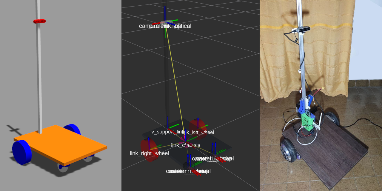 GitHub - HTB-HoverTableBot/hover-table-bot