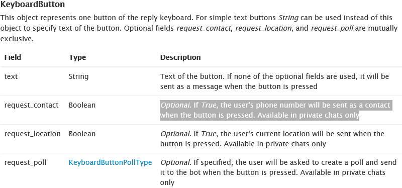 How to get the user's phone number? · Issue #626 · telegraf/telegraf ...