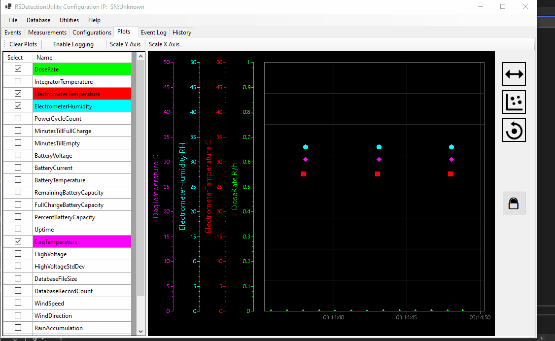 Ticks Labels Appear And Disappear On An Auto Scrolling Axis · Issue 1880 · Scottplotscottplot