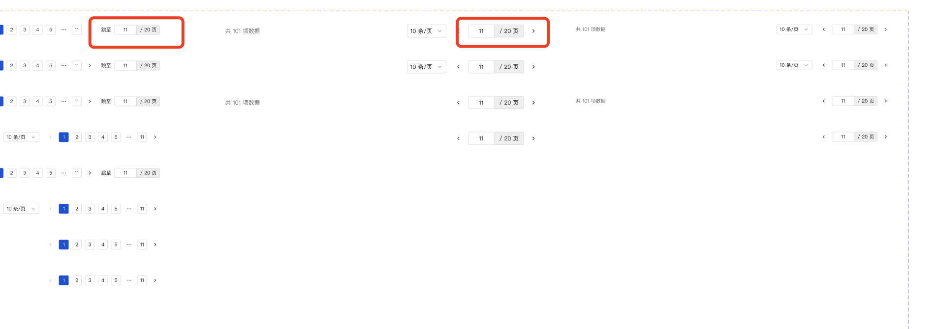 组件【pagination 分页】样式调整 · Issue 1188 · Tencent Tdesign React · Github