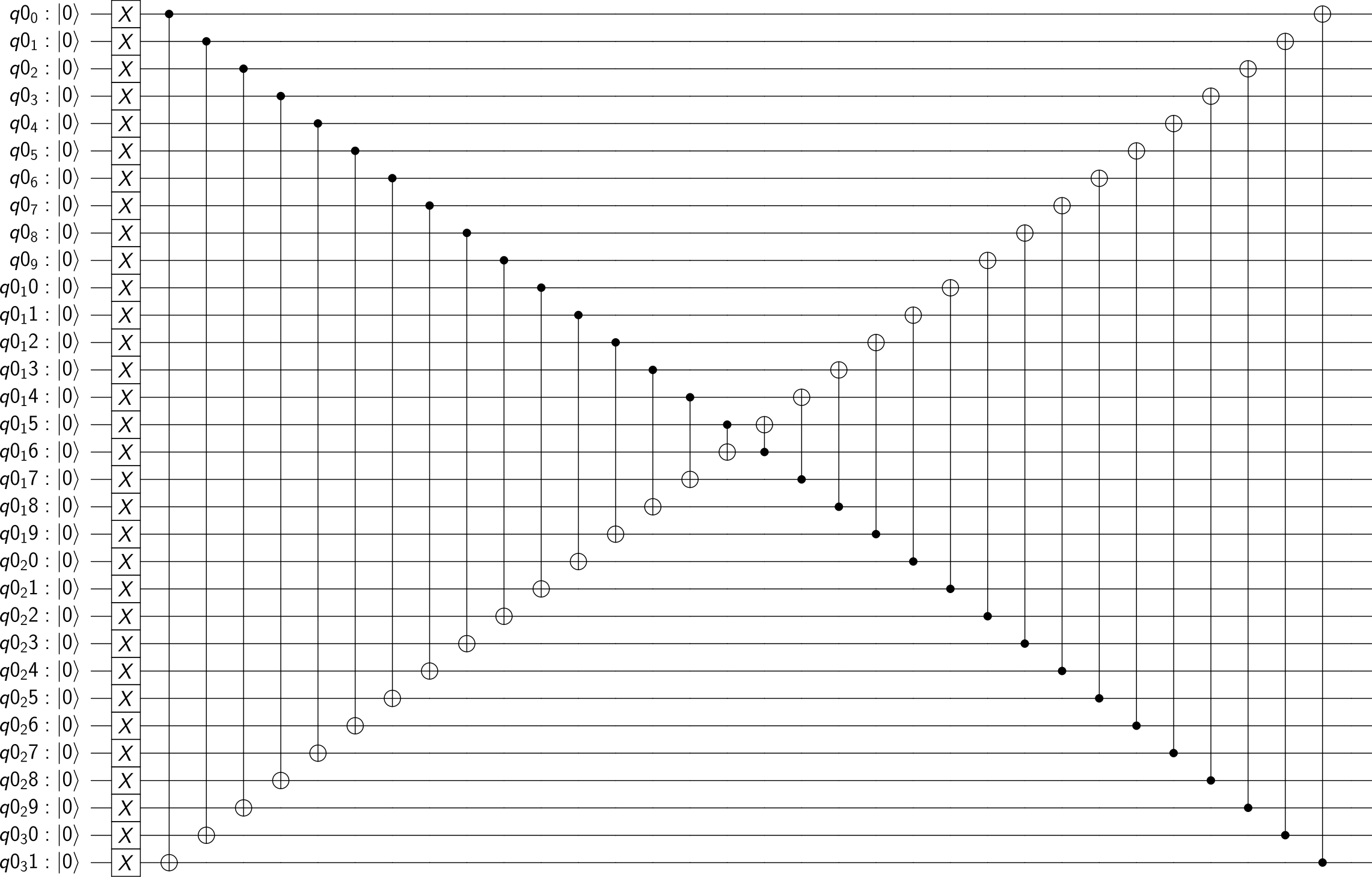 Latex drawer leaves too much space at end of circuit · Issue #3232 · Qiskit/qiskit · GitHub