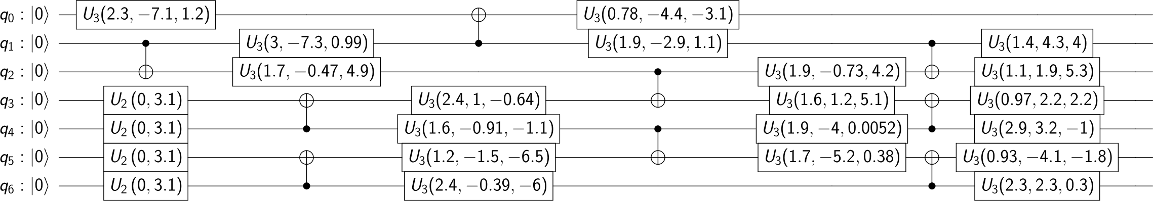 Latex circuit drawer does not show qubit or clbit labels for transpiled circuits · Issue #2798 ...