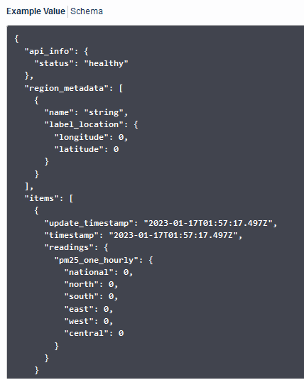 API for PSI and PM25 appears to be broken · Issue #1541 · datagovsg ...