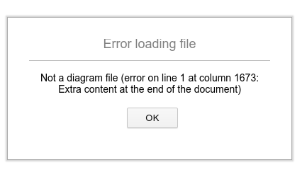 Not a diagram file. Extra content at the end of the document · Issue #478 · jgraph/drawio ...