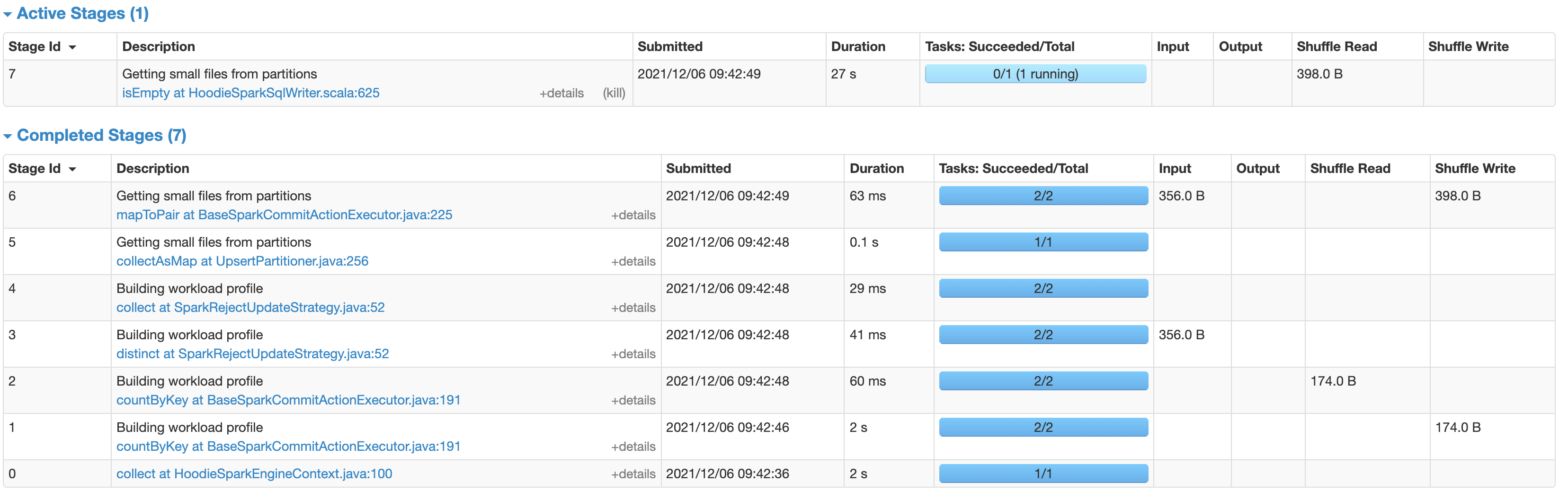 [SUPPORT] org.apache.hudi.exception.HoodieRemoteException: Failed to create marker file · Issue ...