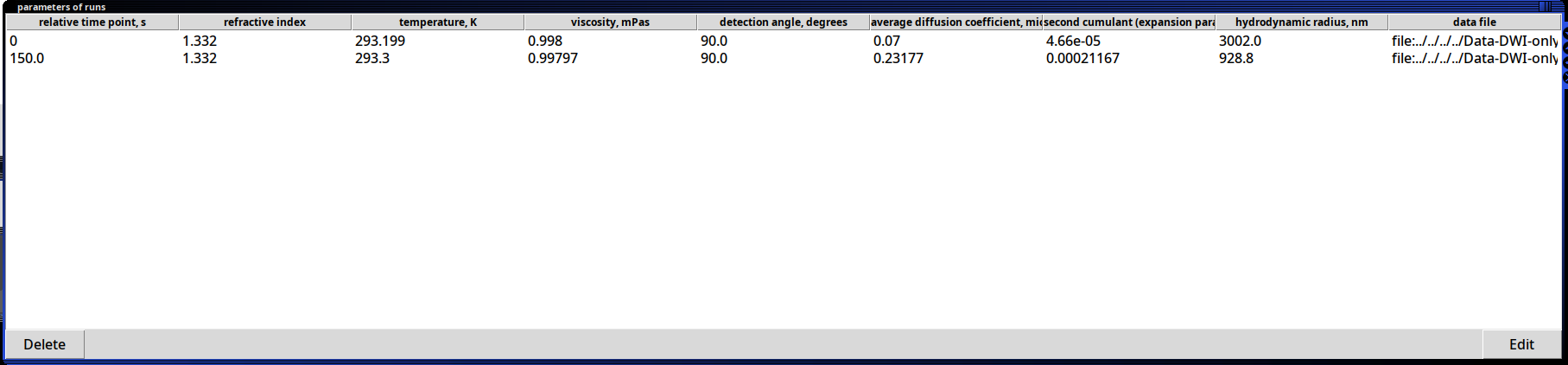 Extend forms to handle multiple entries: lists and subsets(?) in extra fields · Issue #4166 ...