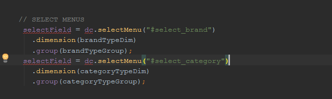 GitHub - hureferdous/SalesDashBoard: Create a Sales Dashboard for ...