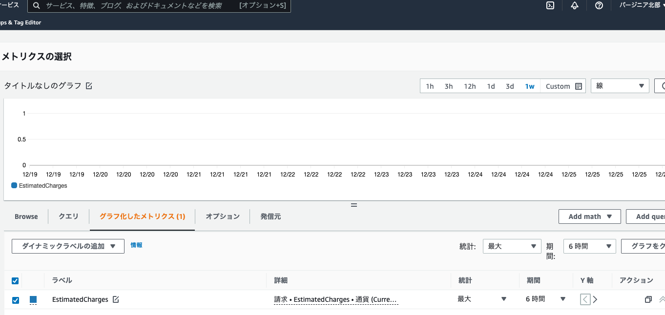 AWSでBillingアラートを有効にする · Issue #1330 · cloudnativedaysjp/dreamkast-infra · GitHub