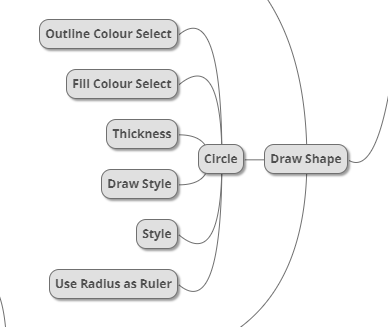 MVP1 - Canvas Tools - Draw Circle · Issue #55 · GameTactic/Room · GitHub