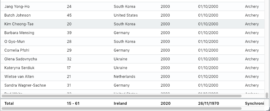 suppressHorizontalScroll not used in docs, not working · Issue #2896 ...