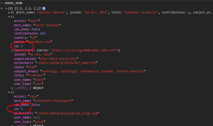 Manage access not working for groups · Issue #3534 · hydroshare/hydroshare · GitHub