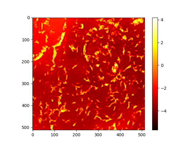 The Size Of Origin Prediction · Issue 79 · Hrnethrnet Semantic Segmentation · Github