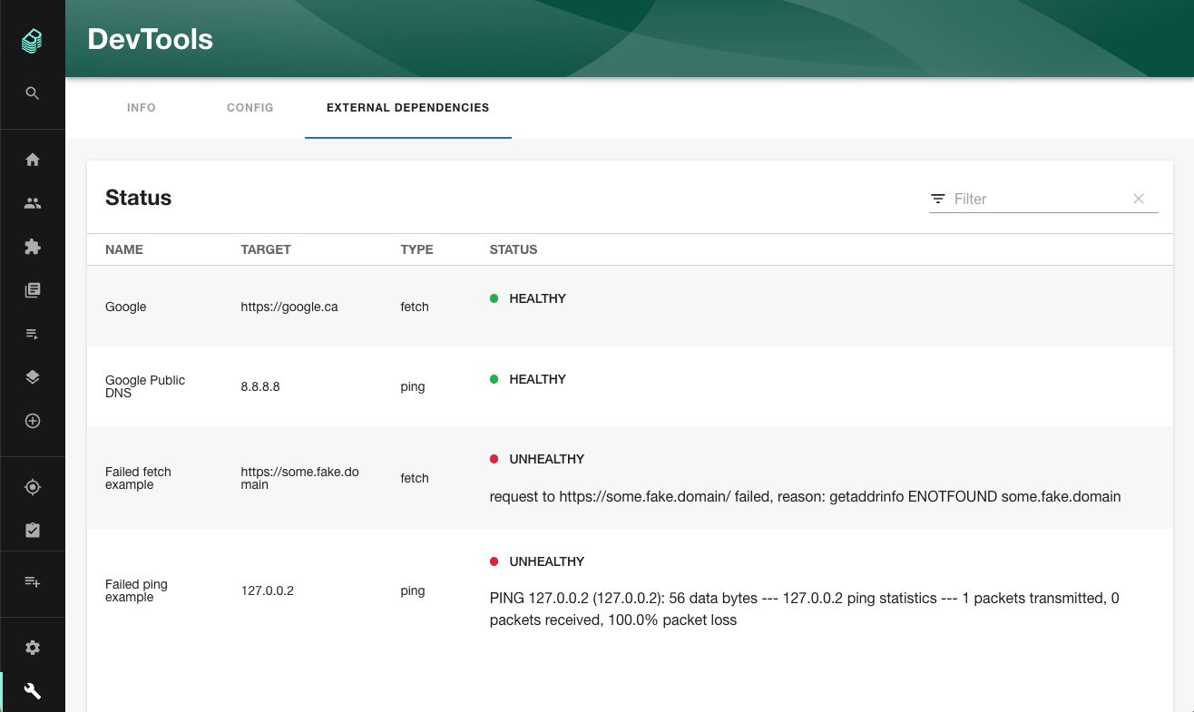 [RFC] Debug Plugin · Issue #9737 · backstage/backstage · GitHub