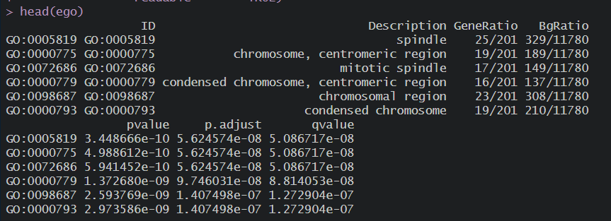 P.adjust values in dotplot do not match GO analysis values · Issue #612 · YuLab-SMU ...