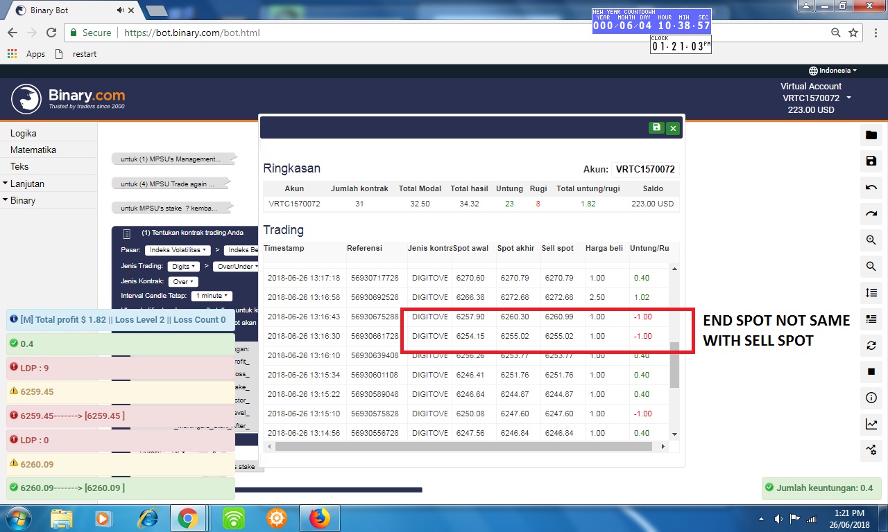 DIGIT OVER NOT SAME END SPOT AND SELL SPOT · Issue #758 · binary-com/binary-bot · GitHub