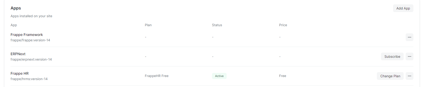 Issues After Upgrading To V14 From V13 Frappe Cloud · Issue 35595 · Frappeerpnext · Github 