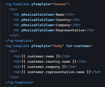 p-Table: scrollable columns with a min-width can not be resized · Issue #10608 · primefaces ...